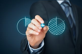 Ultimate Guide to Improving Your Root Causes and Corrective Action ...