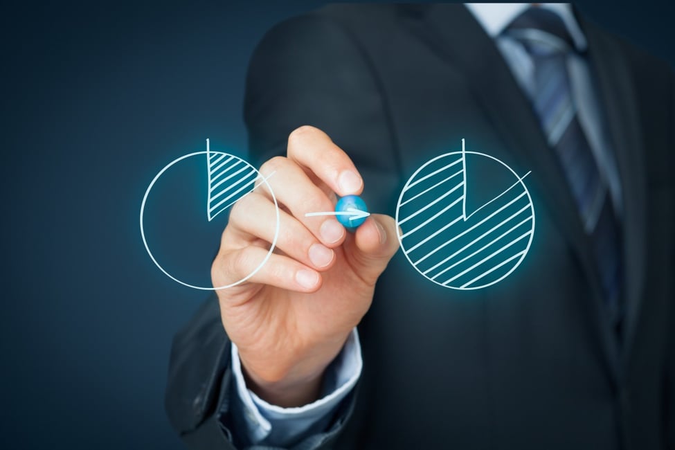 Ultimate Guide to Improving Your Root Causes and Corrective Action ...