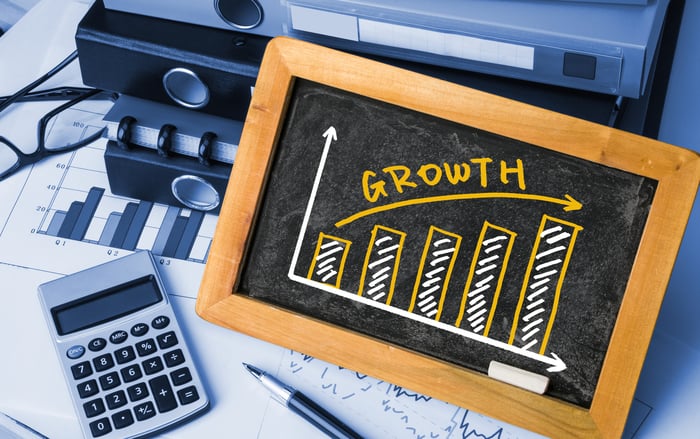 5 Ways to Ensure Sustainable Growth